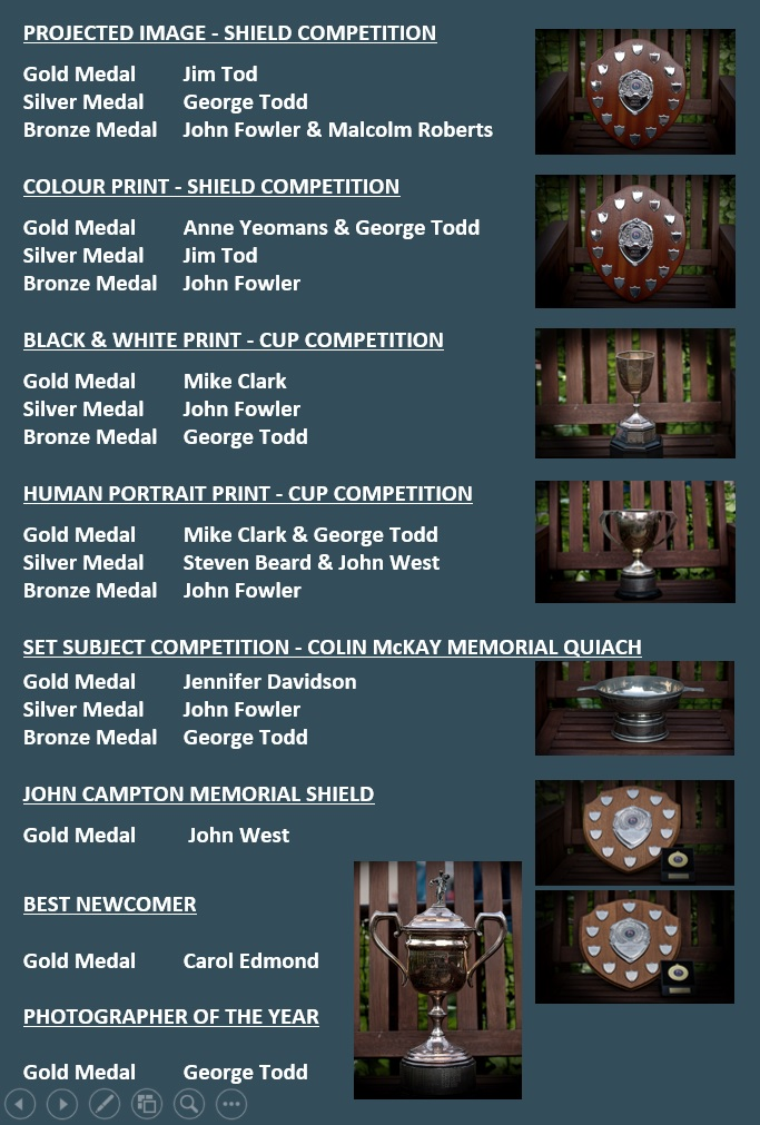 17 September 2020 (Opening Night and Trophy Presentation) | Musselburgh ...